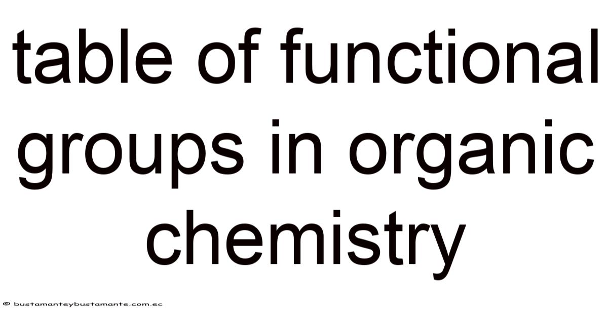 Table Of Functional Groups In Organic Chemistry